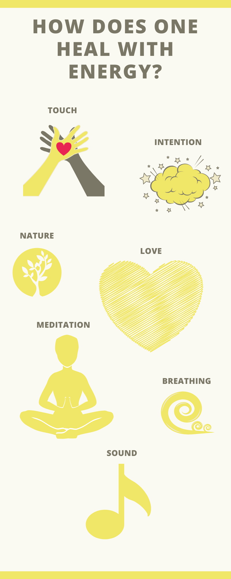 Defining Energetic Healing - International Energetic Healing Association